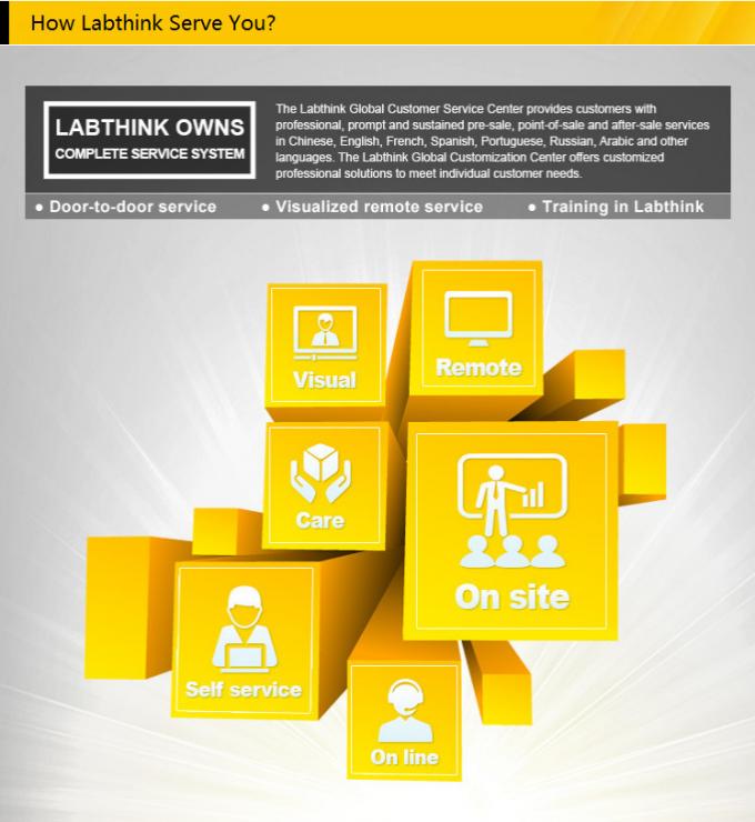 ASTM D1922 Plastic film and Thin Sheet Tear Testing Machine by Pendulum ...