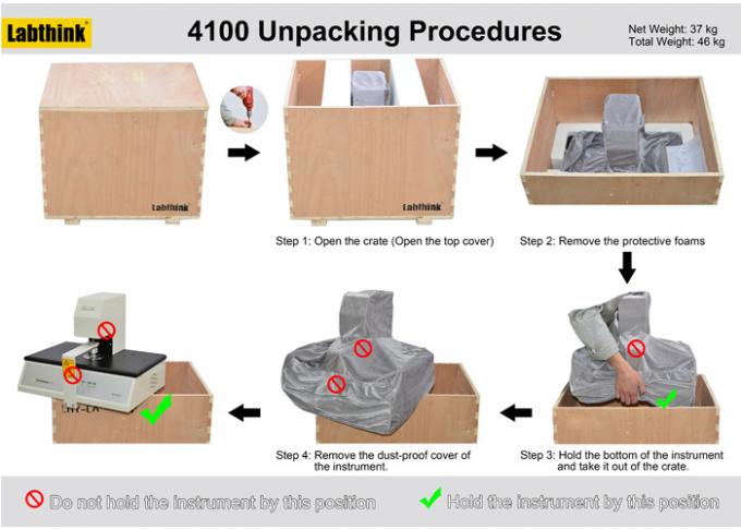 Computer Controlled Thickness Measuring System High Resolution ASTM D374