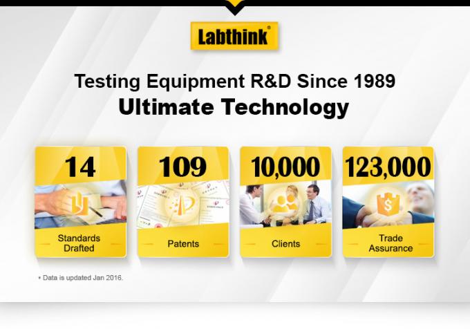 SAE J1756 Fabrics Testing Equipment Fogging Tester for Automotive ...